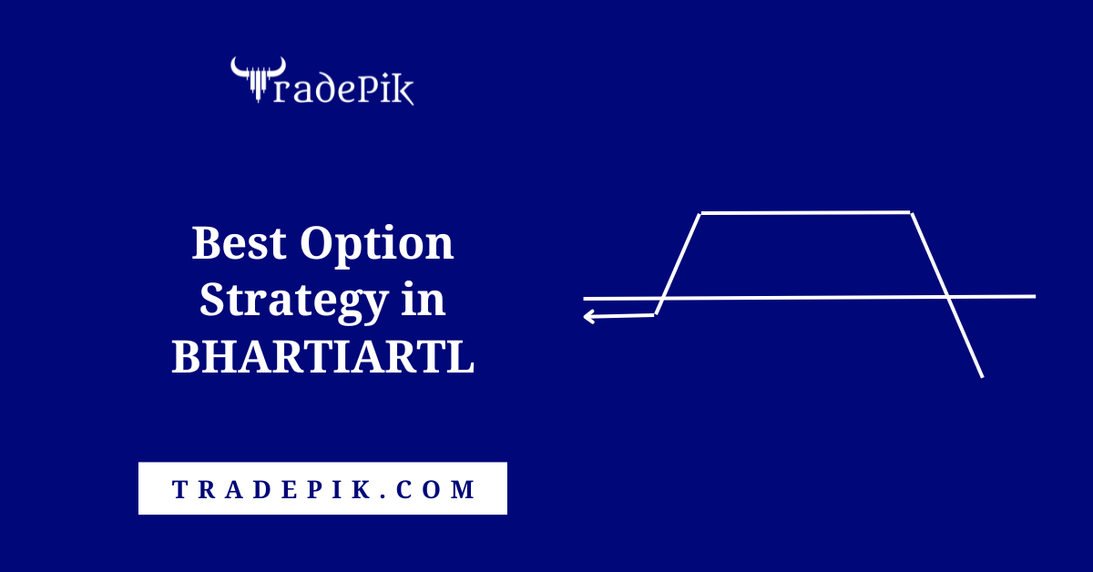 Reverse Jade Lizard Option Strategy in BHARTIARTL for December Expiry